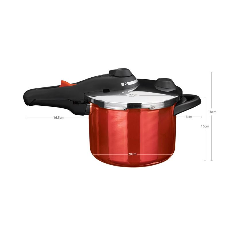 Pressure Cookers – Victoria's Basement