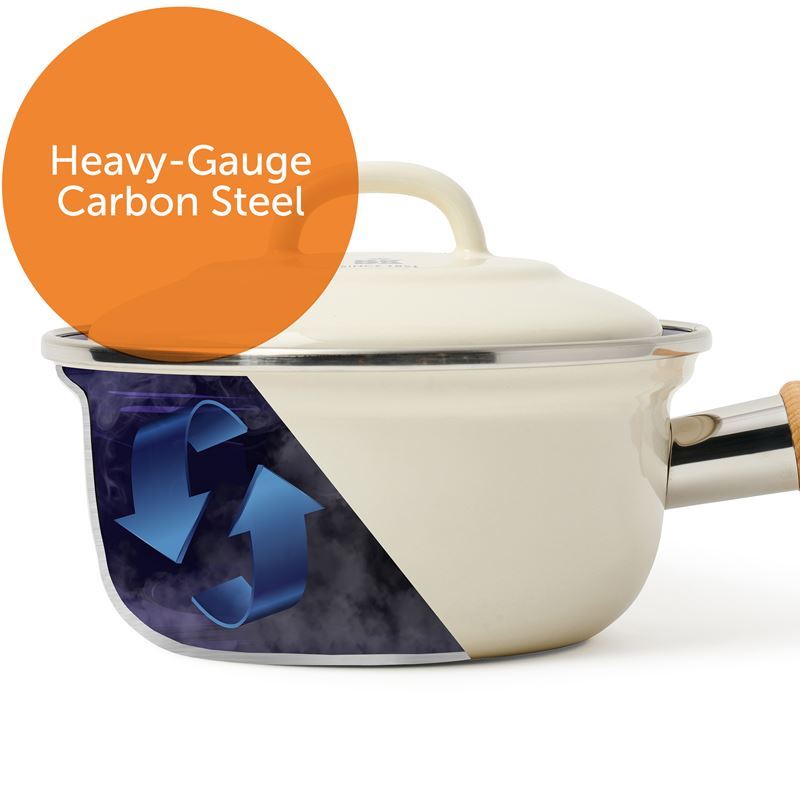 BK Dutch Cookware 1851 – Victoria's Basement
