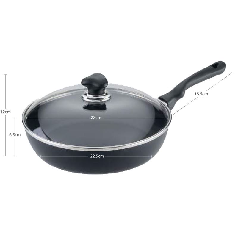 Saute Pans – Victoria's Basement